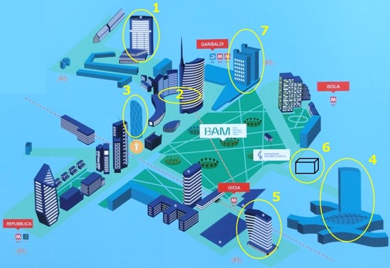 BIPV (Building-Integrated PV) in Milan, Italy | RTS Corporation