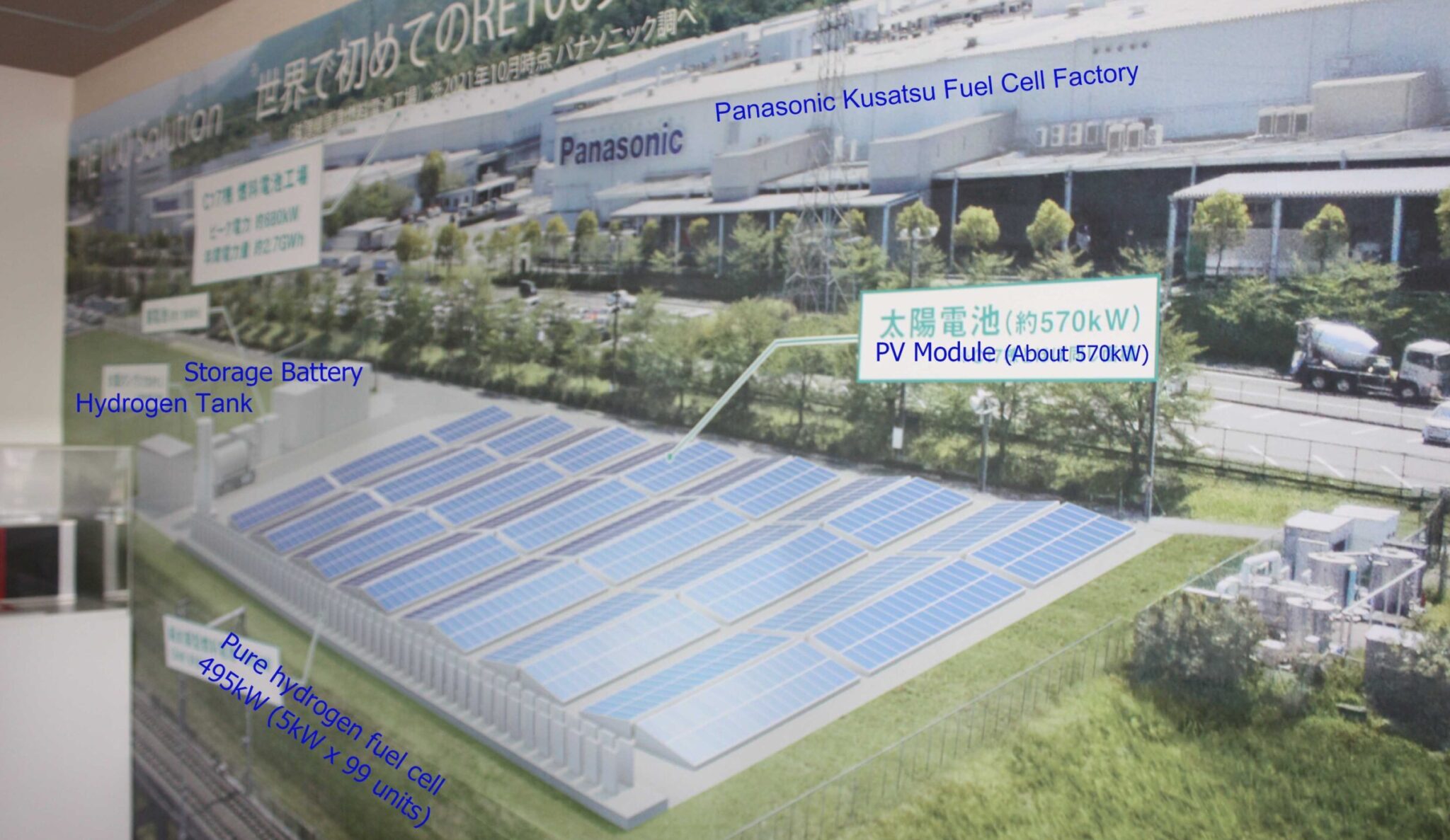 Demonstration facility connecting fuel cells, PV modules and storage batteris "H2 KIBOU FIELD ...